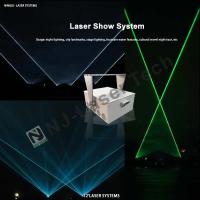 China Electric Dancing Water Dazzle Adjustable Size for Unbeatable Performance and Power Source for sale