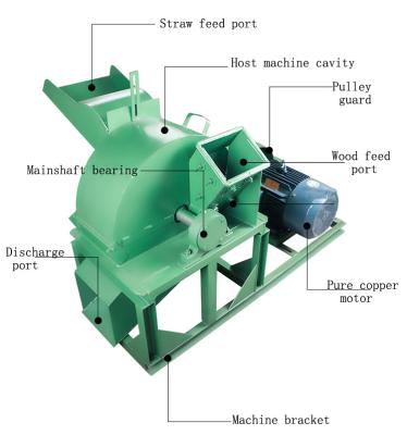 China Wood Log Hardwood Shaving Mill Machine / Wood Shaving Crusher for sale