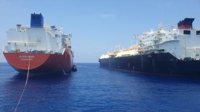 Китай обвайзер пневматической платформы рыбацкой лодки 50Kpa оффшорной резиновый для корабля продается