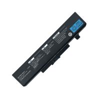 Quality for NEC for sale