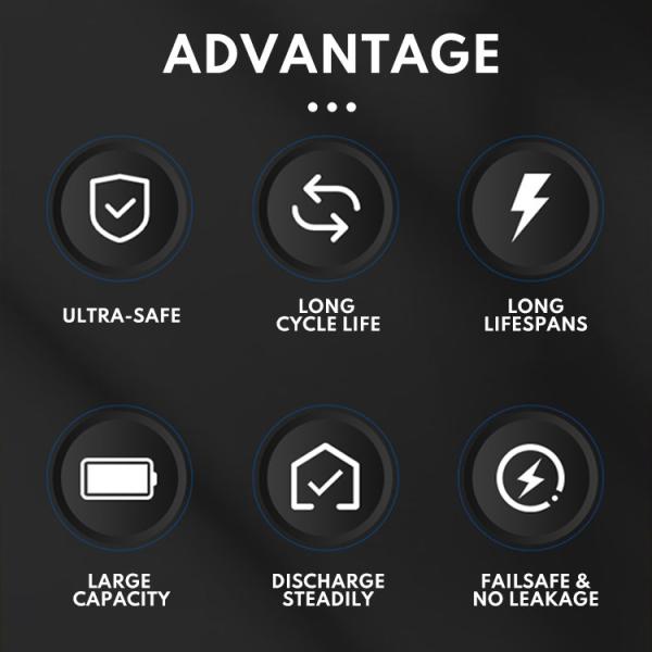 Quality 48V 20Ah Vehicle Battery Pack Ebike,scooter,motorcycle for sale