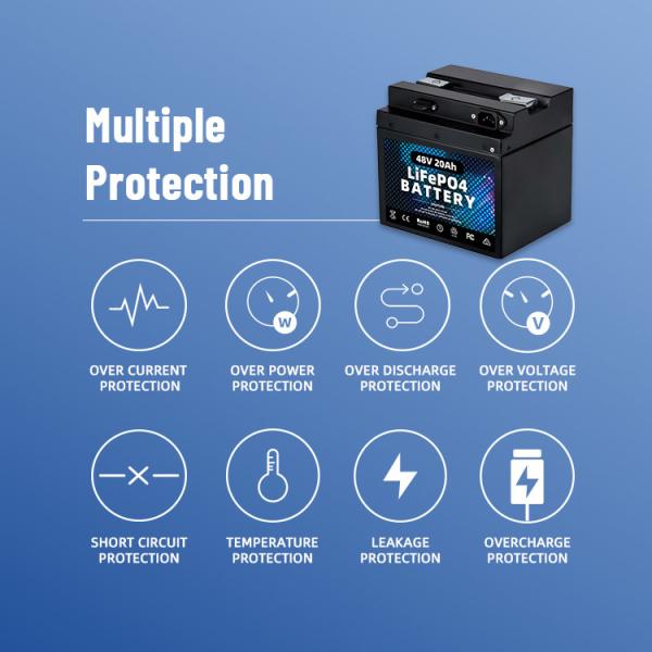 Quality 48V 20Ah Vehicle Battery Pack Ebike,scooter,motorcycle for sale