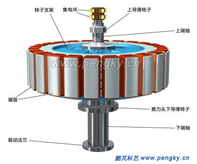 中国 高精度OEM 積み重ねられるシリコン鋼ローターとステータル 販売のため