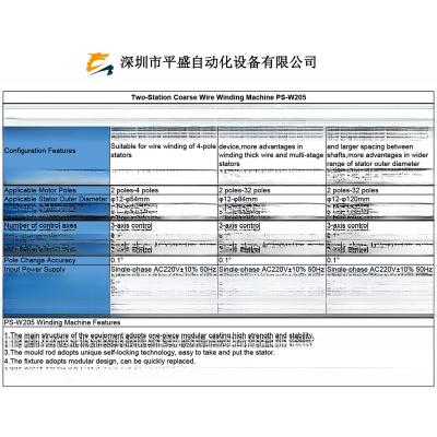 Cina 1200x600x1420mm PS-205 macchina di avvolgimento automatica per bobina di filo di rame a motore elettrico in vendita