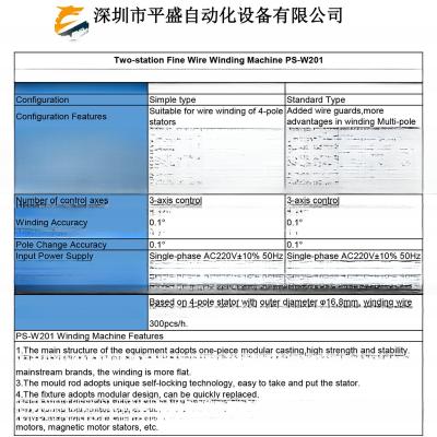 Cina Stator a 4 poli di avvolgimento per avvolgimento di RIL metallo e motore in vendita