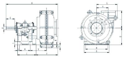 China ZA Series Heavy Duty single-stage single-suction cantilever slurry pump application for sale