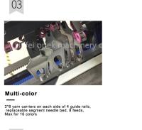China Computerized Jacquard Flat Knitting Machine for Weft Knitting and Collar Construction for sale