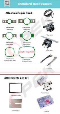 China 6 Heads Taping Embroidery Machine for Garments and Caps Versatile Embroidery Solution for sale