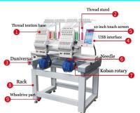 China 2 Heads Flat Computerized Embroidery Machine for Garment Durable and Long-lasting for sale