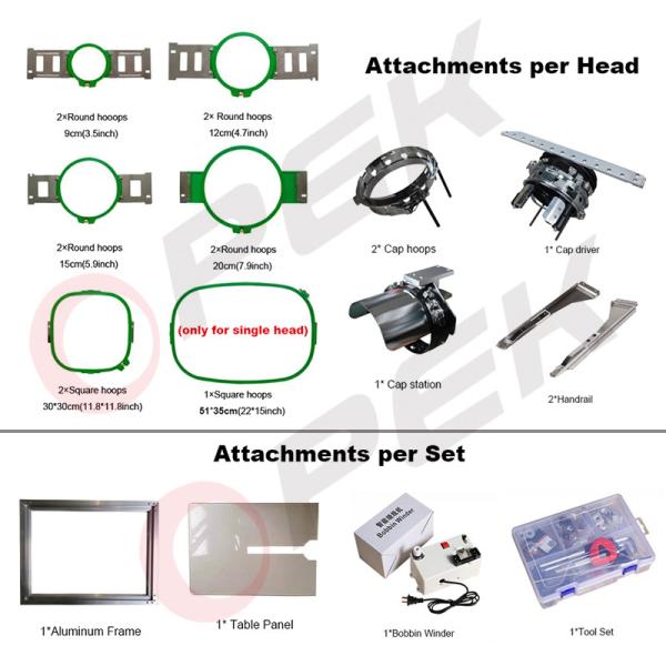Quality 1200 RPM Maximum Speed Cap Embroidery Machine with Large Embroidery Area from for sale
