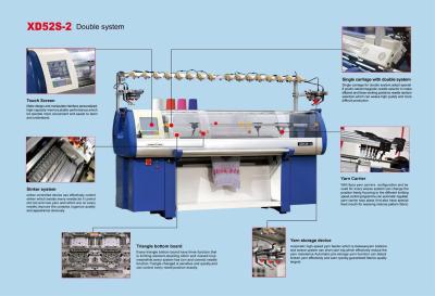 China 1.2m/S Flat Knitting Machine Sinker Double Knitting voor een soepele werking Te koop