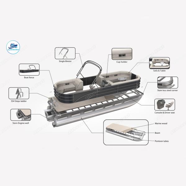 Quality 7.6m Length Single Layer Pontoon Boat 25-30FT with Pontoon Hull Type for sale