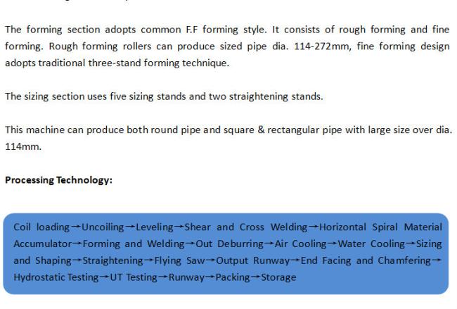 ERW Pipe Mill production line overview