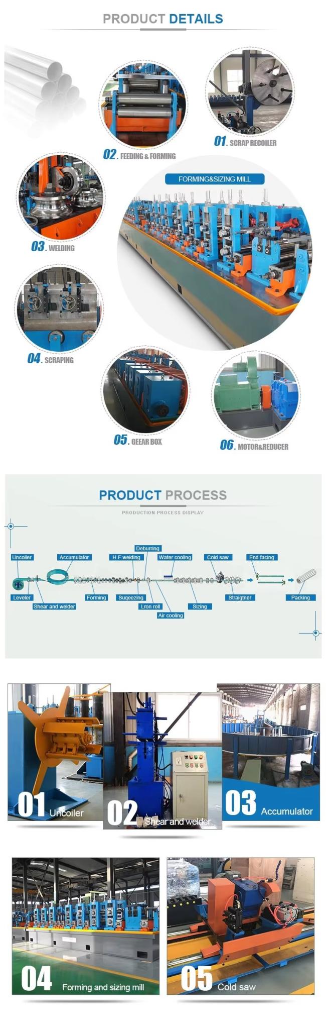 Automatic Tube Mill control panel