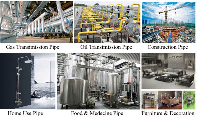 Tube mill machine applications diagram