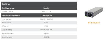Cina Sistema di alimentazione a corrente continua Emerson originale da 48 V a 19'montato su un rack Vertiv Netsure 531 A91 con rettificatore R48-2000e3 M222S / M830B in vendita