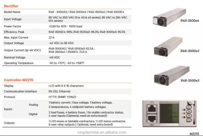 Cina Vertiv Emerson Sistema di alimentazione a corrente continua integrato 48V 300A Netsure 731 A61-S3 in vendita
