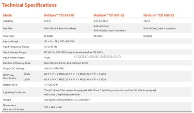 Китай 3 кВт - 31,5 кВт Emerson Vertiv 540A 48В постоянный ток Система питания Netsure 731 A91-S2 с выпрямителем продается