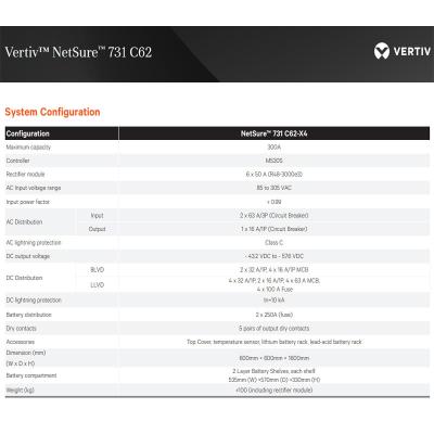 中国 Vertiv 48V 300A テレコム パワー エマーソン スタンドアロン キャビネット 室内 DC パワー システム Netsure 731 C62 矯正器 R48-3000e3 販売のため