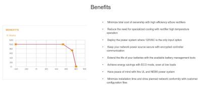 Cina Sistema di rettificatore originale Emerson / Vertiv - 48V 600A Netsure 502 Sistema di alimentazione a corrente continua completa in vendita