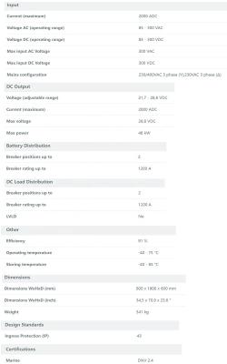 Cina IP43 Armadio Smartpack2 Controller Eltek Flatpack Sistema di alimentazione 24/1800 HE Rettificatore in vendita