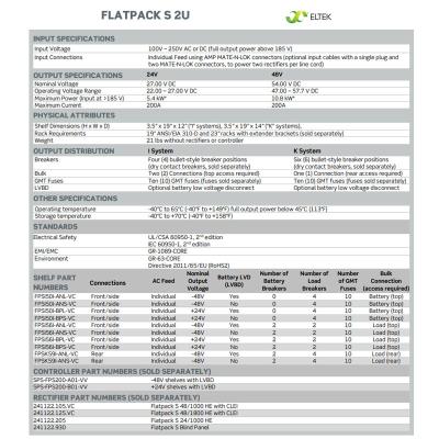 Cina Nuovo Compack originale ad alta efficienza 48V 200A Eltek Flatpack S Rettificatore 2U Sistema di alimentazione elettrica per telecomunicazioni in vendita