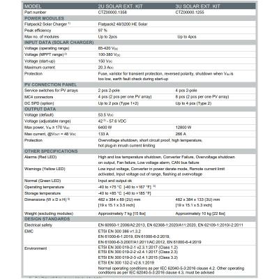 Cina Kit di estensione del caricabatterie solare 2U CTZ00000.1358 Rettificatore Eltek Flatpack Power System in vendita