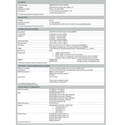 中国 エルテック FPS 24V 6kw ラックリクティフィア フラットパック S 24V 3U 組み込み直流電源システム CA0603.000 CA0603.001 230VAC 販売のため