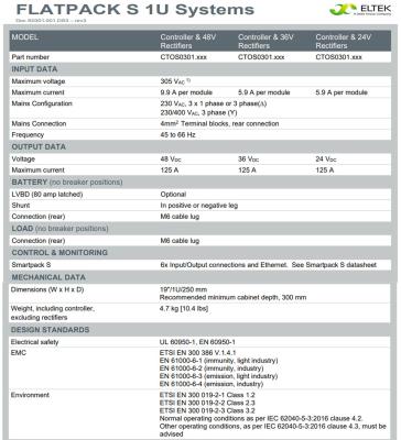 Cina Sistema ibrido di telecomunicazioni marine offshore Eltek FPS Flatpack S HE 24V / 36V / 48V 1U in vendita