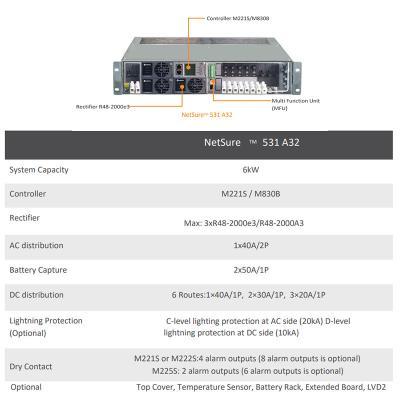 Cina Rack Mount Emerson Vertiv Telecom Sistema ibrido Netsure 531 A32 6KW 48V Sistema di alimentazione a corrente continua in vendita