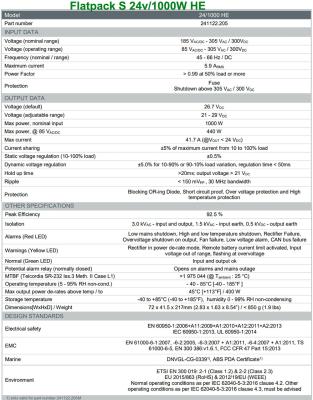 Cina Fornitore di alimentazione ad alta efficienza 24VDC Eltek Rectifier Module Flatpack S 24v/1000w HE in vendita