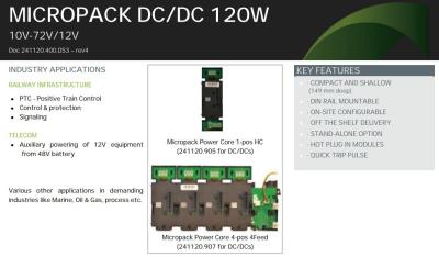 Cina Eltek Micropack DC/DC 120W 10-72V/12V Converter P/N 241120.400 12 VDC Converter per Raiway Telecom in vendita