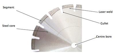 China Diamond Segment for Marble Granite Other Stone and Concrete Cutting for sale