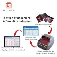 China User-Friendly Passport Data Entry System Software and Reader for Easy Data Recording for sale