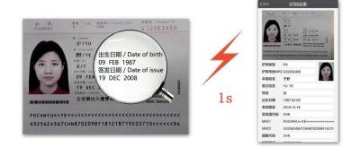 Cina USB 2.0 Interface CMOS Scan Element Type ID Card Scanner che estrae i dati dell'ICAO 9303 in vendita