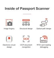 China Sinosecu Multi-Functional Passport Reader with OCR ID Scanner and SDK 1 Second Scan Speed for sale