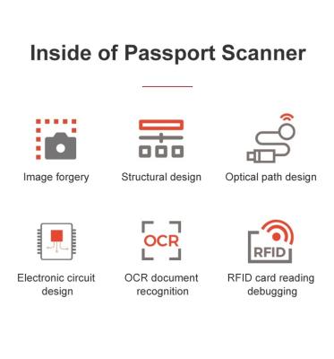 China Sinosecu Multifuntcional Leitor de Passaporte com OCR ID Scanner e SDK 1 Segundo de Velocidade de Análise à venda