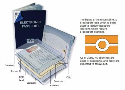 Cina High Resolution Full Page 3D Desktop Passport Scanner Perfetto per la gestione dei visitatori PMS in vendita