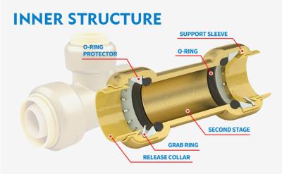 China Brass Plumbing Push Fit Connectors Lead Free NSF Upc Certified for sale