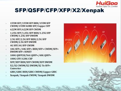 China 1Gb SFP WDM 3Km SFP+ transceiver factory made in China for sale