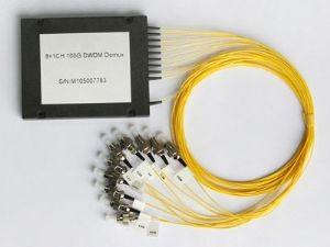 China 4 Channel 100G Polarization Maintaining Dense Wavelength Division Mulitplexer PM DWDM Module for sale