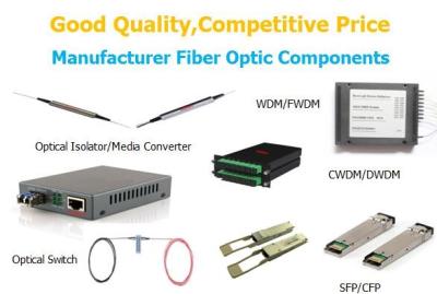 China 1050/1053/1060/1064 nm MEMS Variable Optical Attenuator MEMS VOA fiber optic devices passive components network devices for sale