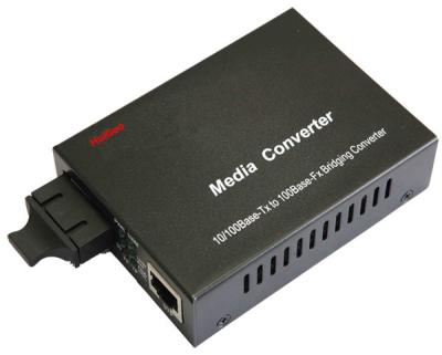 China 10/100Mbps Fiber Optic SFP Media Converter 1 CH*SC 8 CH*RJ45 Netlink Converter 1 CH*SC 1 CH*RJ45 Fiber Optic Transceiver for sale