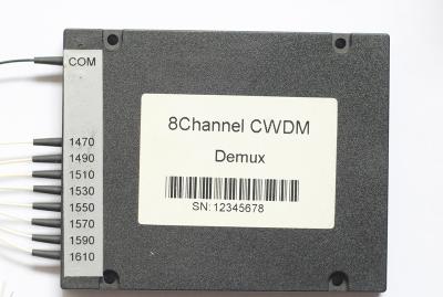 China cwdm-mux-demux-fiber-optic-multiplexers CWDM DWDM WDM Modules manufacturer factory made in china for sale