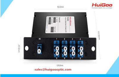 China Polarization Beam Combiner/Splitter 1310/1480/1550NM P GRADE PM fiber SPLITTERS 5.5X35 for sale