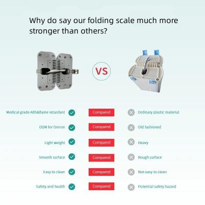 중국 맞춤형 지원 OBM 초음파 전기 디지털 높이와 무게 스케일 인쇄 판매용