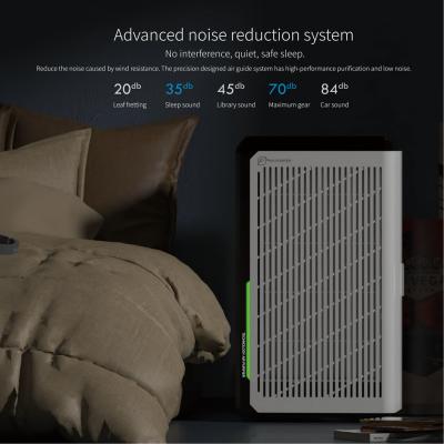 Cina Sterilizzazione del purificatore d'aria UV True Hepa ad alta efficienza con umidificatore da 2,5 litri in vendita