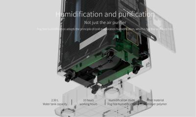 Cina Sterilizzazione del purificatore d'aria UV True Hepa ad alta efficienza con umidificatore da 2,5 litri in vendita