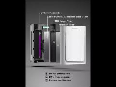 Indoor Home H13 True Hepa Air Purifier 220V 50Hz With Child Lock Interlock