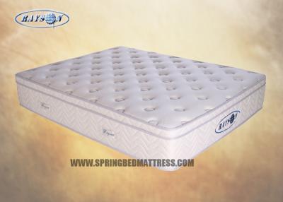China Eco - Friendly Queen Size Pocket Spring Mattress Euro Top For Home for sale